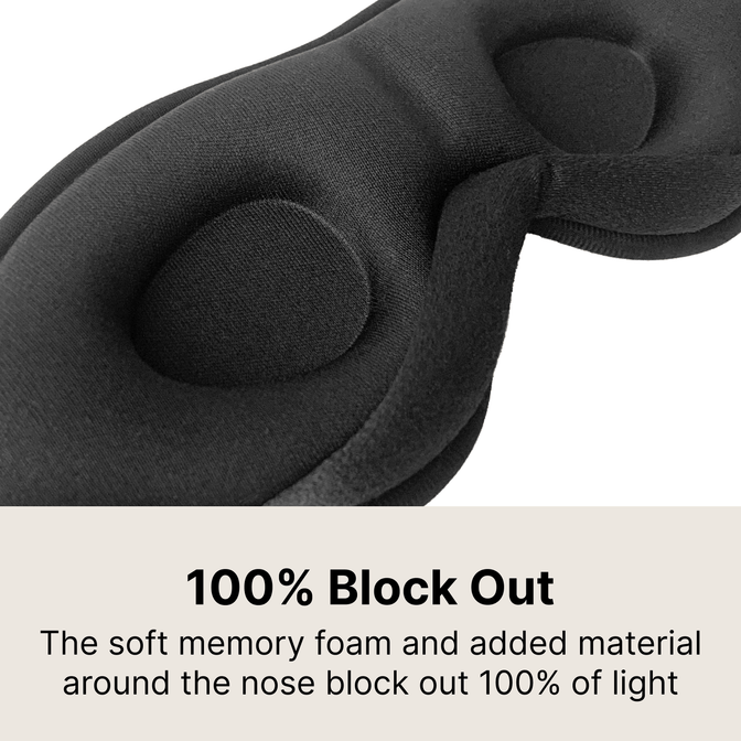 Sleep Mask Australia | Eye Mask | Luxury Sleeping Mask – Love Nightshift